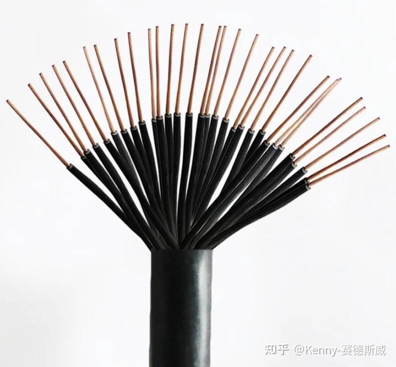 一文读懂CPR：线缆欧洲CE认证EN 50575 - 知乎