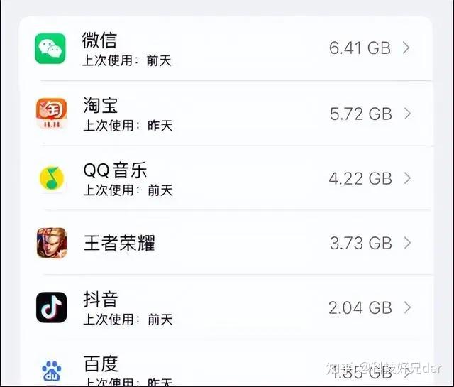 一文看懂：为什么手机App越用越膨胀，被称为毒瘤？ - 知乎