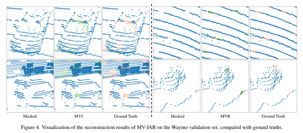 【2023年3月24日】论文分享 - 知乎