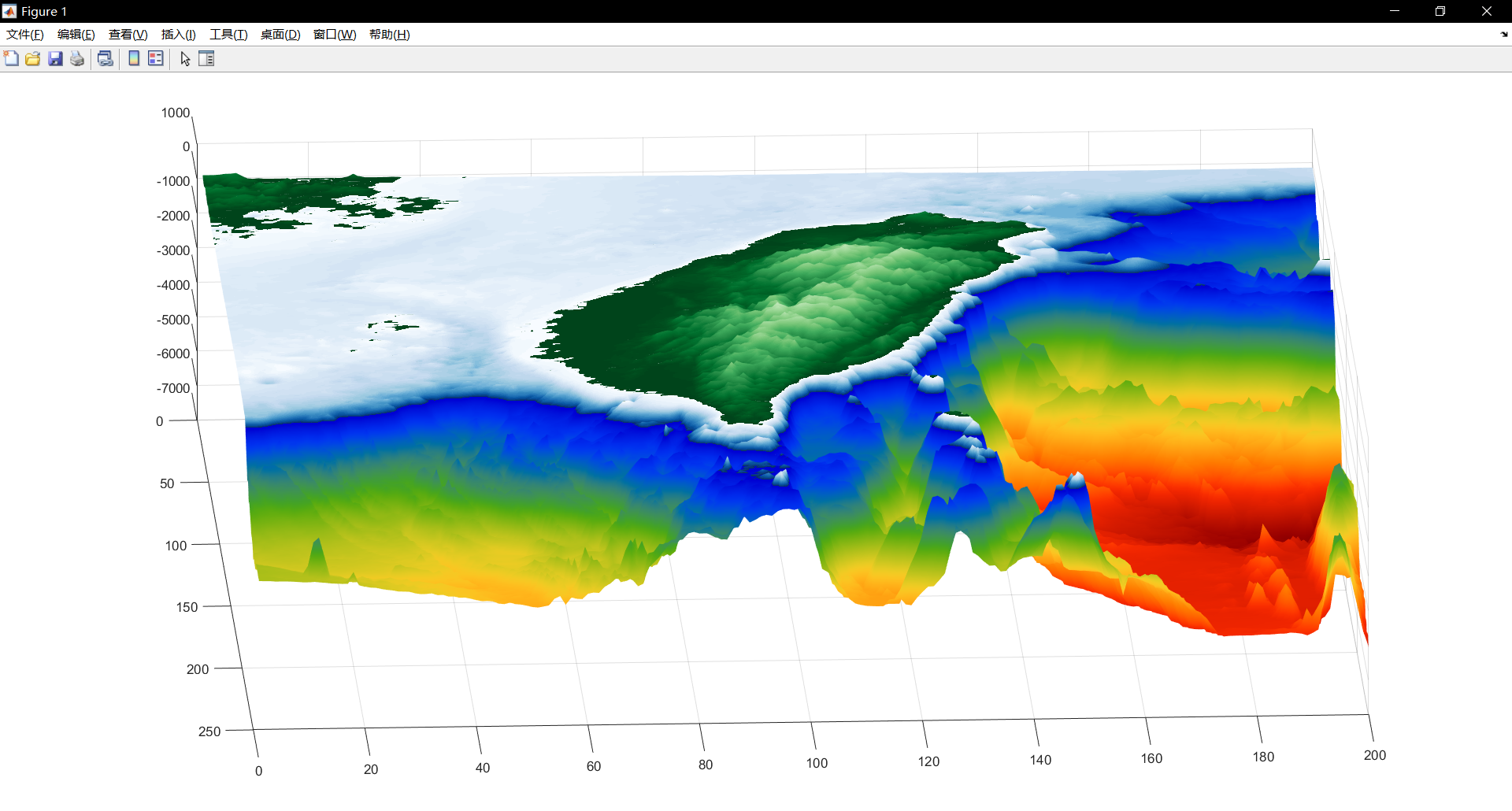 如何用MATLAB生成三维模型并导入PPT - 知乎