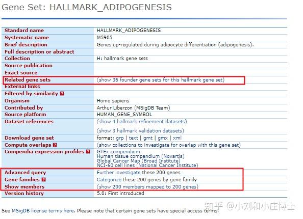 生信+实验文献精读II：MSigDB数据库 - 知乎