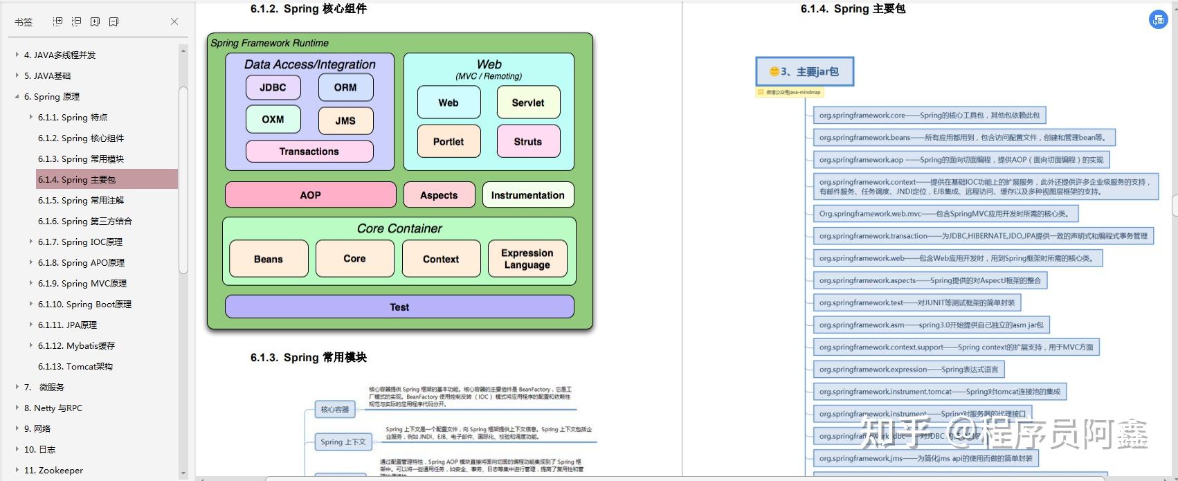 对京东三面一窍不通，spring，jvm，mybatis，并发编程无情被虐 - 知乎