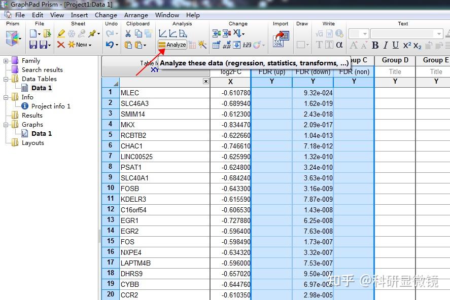 想做火山图不会用ggplot？原来GraphPad也可以做火山图 - 知乎