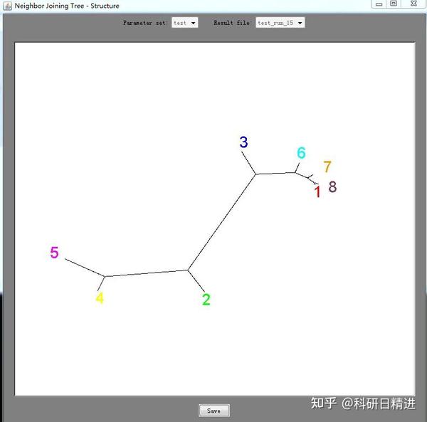 快速入门群体结构分析,structure教程来了! 知乎