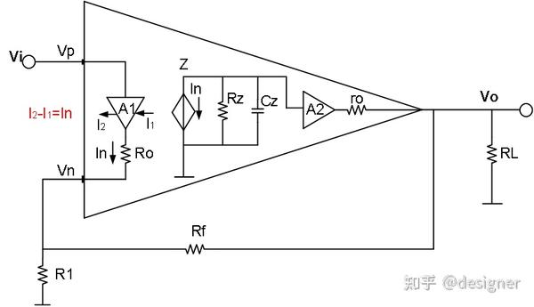 电流反馈放大器（CFOA） - 知乎