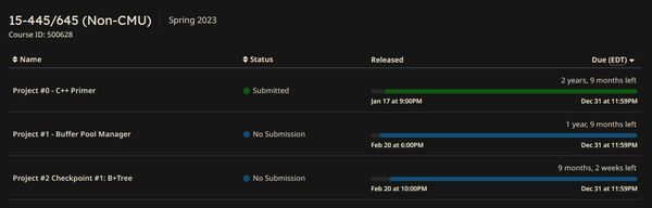 CMU 15-445 Project 0 (Spring 2023) | 可持久化字典树 (Copy-On-Write Trie) - 知乎