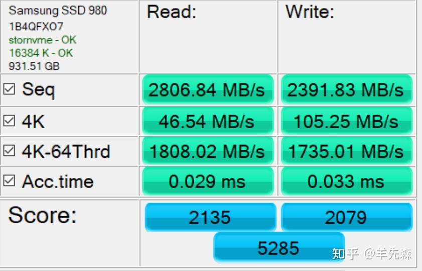 三星固态硬盘980 M.2接口1TB（MZ-V8V1T0BW）参数 - 知乎