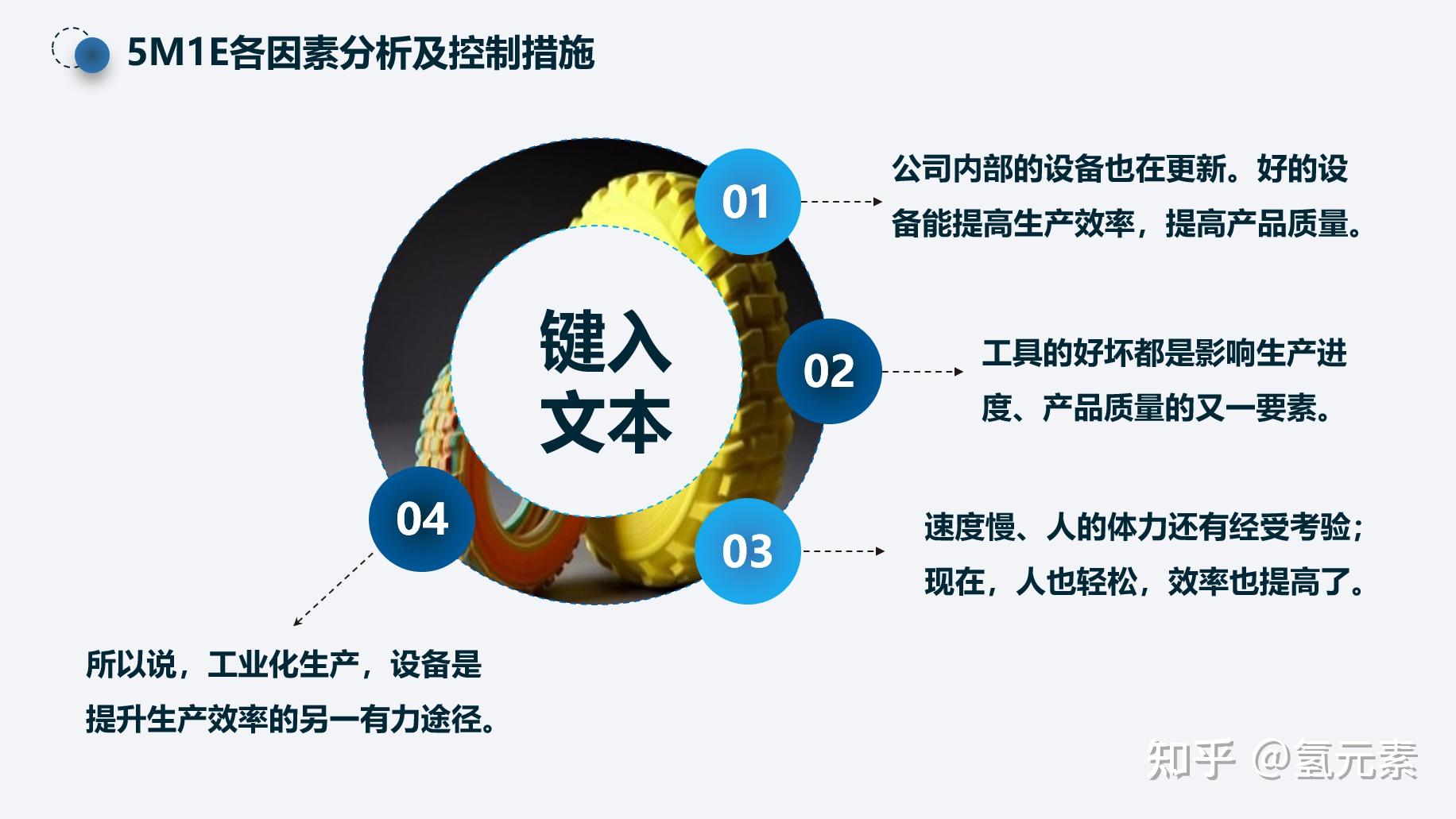 《5M1E分析法》人机料法环测的分析质量管理培训课件P37 - 知乎
