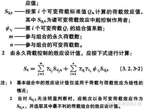 《建筑结构荷载规范》GB50009-2012 - 知乎