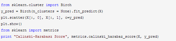BIRCH聚类算法 - 知乎