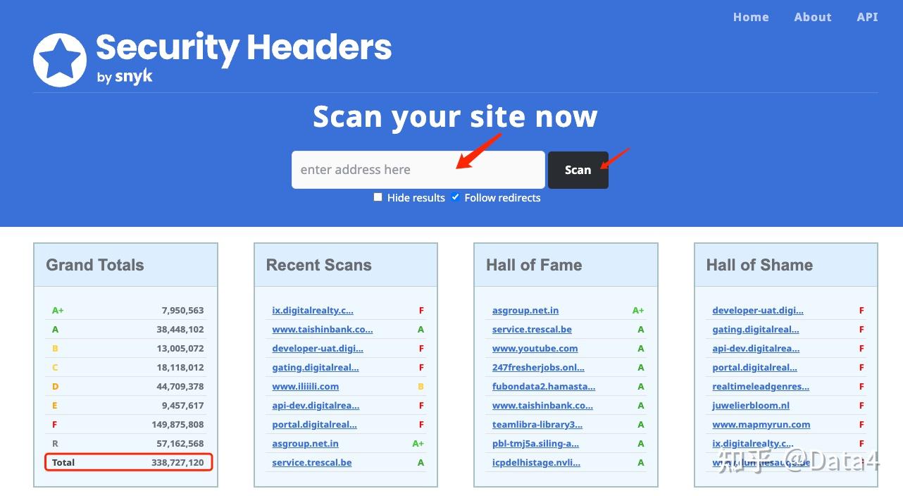 SecurityHeaders.com 安全检测指南：用HTTP头构建网站安全防线 - 知乎