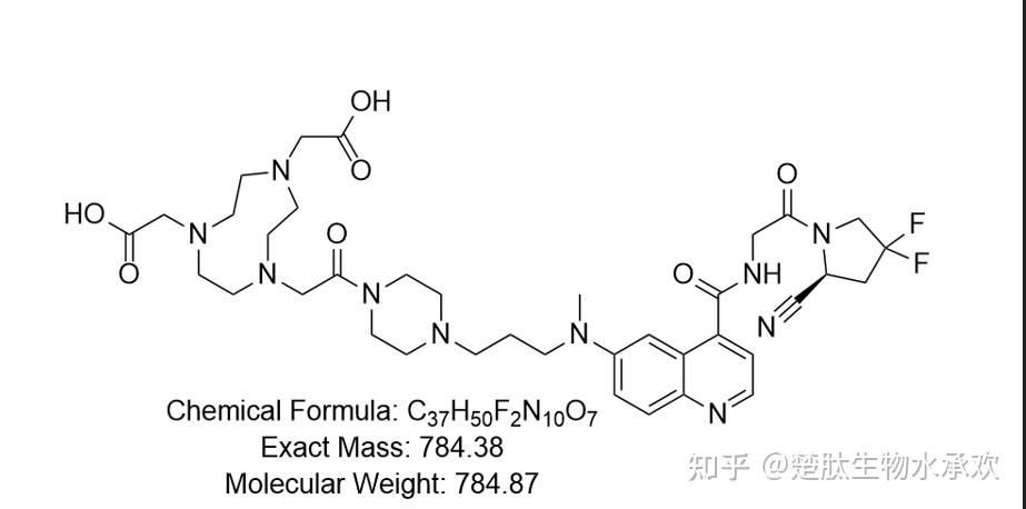 NOTA-FAPI-46；NOTA-FAPI46； 2374782-69-9；FAP抑制剂分子探针、靶向 - 知乎