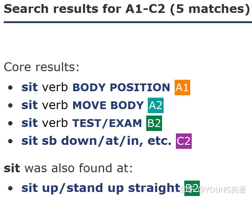 在英文中,“sit” 这个单词该如何使用呢？ - 知乎