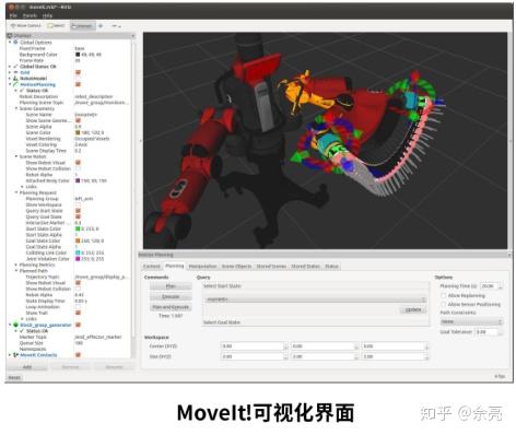 ROS入门学习之七Moveit机械臂控制 - 知乎