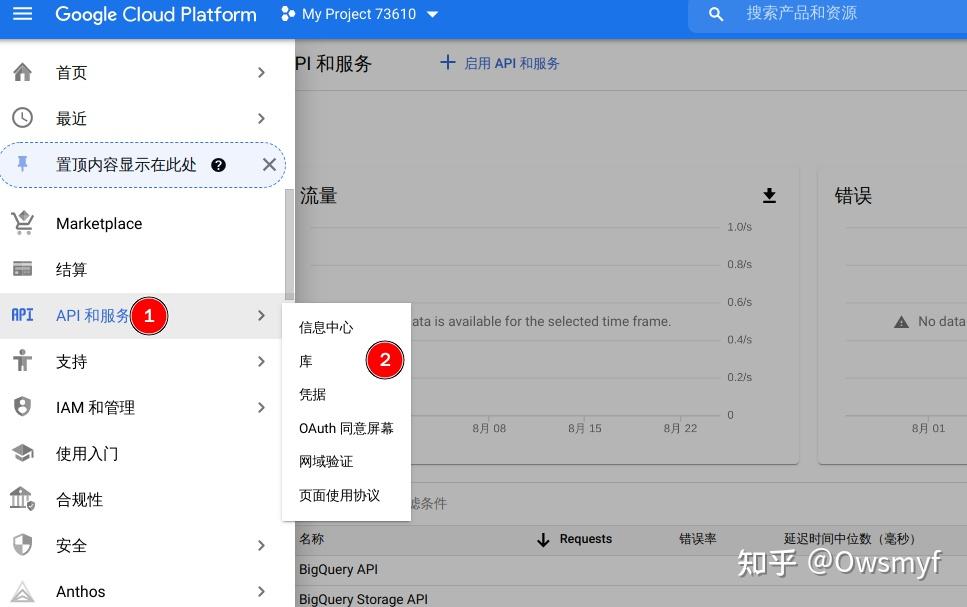 Linux下为Chromium恢复登录功能 - 知乎