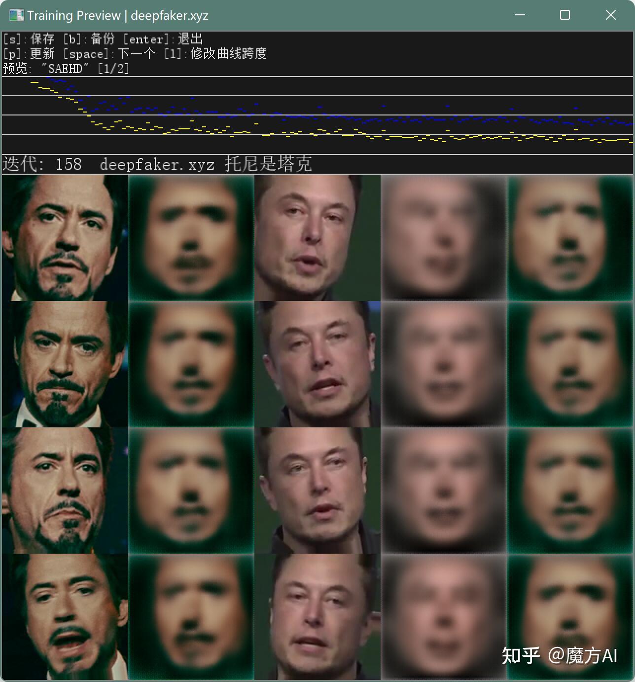 DeepFaceLab教程：模型的异同，选择，基础操作！ - 知乎