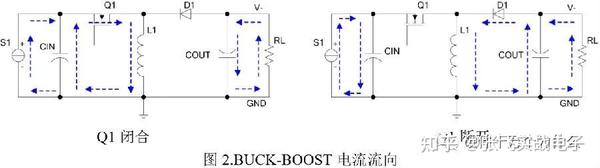 干货| BUCK-BOOST 电源原理及工作过程解析 - 知乎