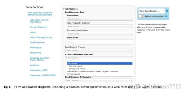 FoodOn: 一个统一的食品本体，以提高全球食品可追溯性、质量控制和数据整合 - 知乎
