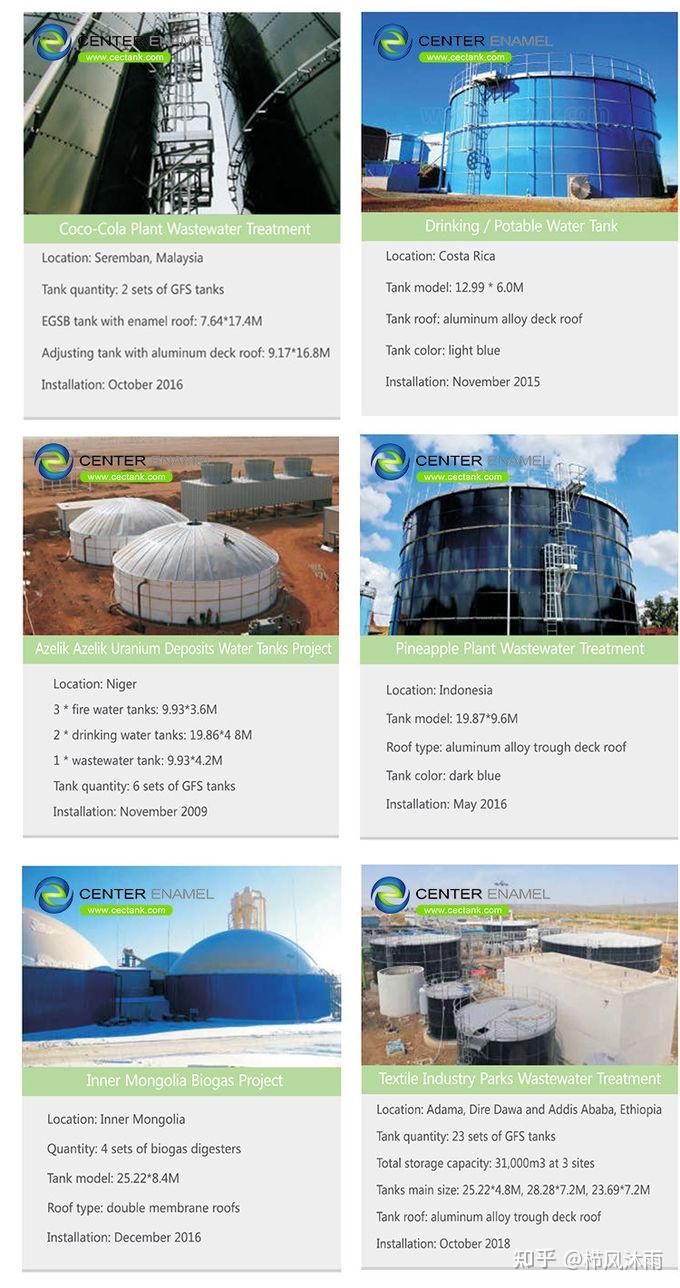 Enamel Coated Bolted Steel Liquid Storage Tank For Fuel / Oil ...