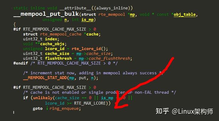 Dpdk Mbuf引用计数出错的分析 知乎