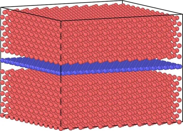Lammps 常见任务介绍——6. 将 Lammps 与其他代码耦合 - 知乎