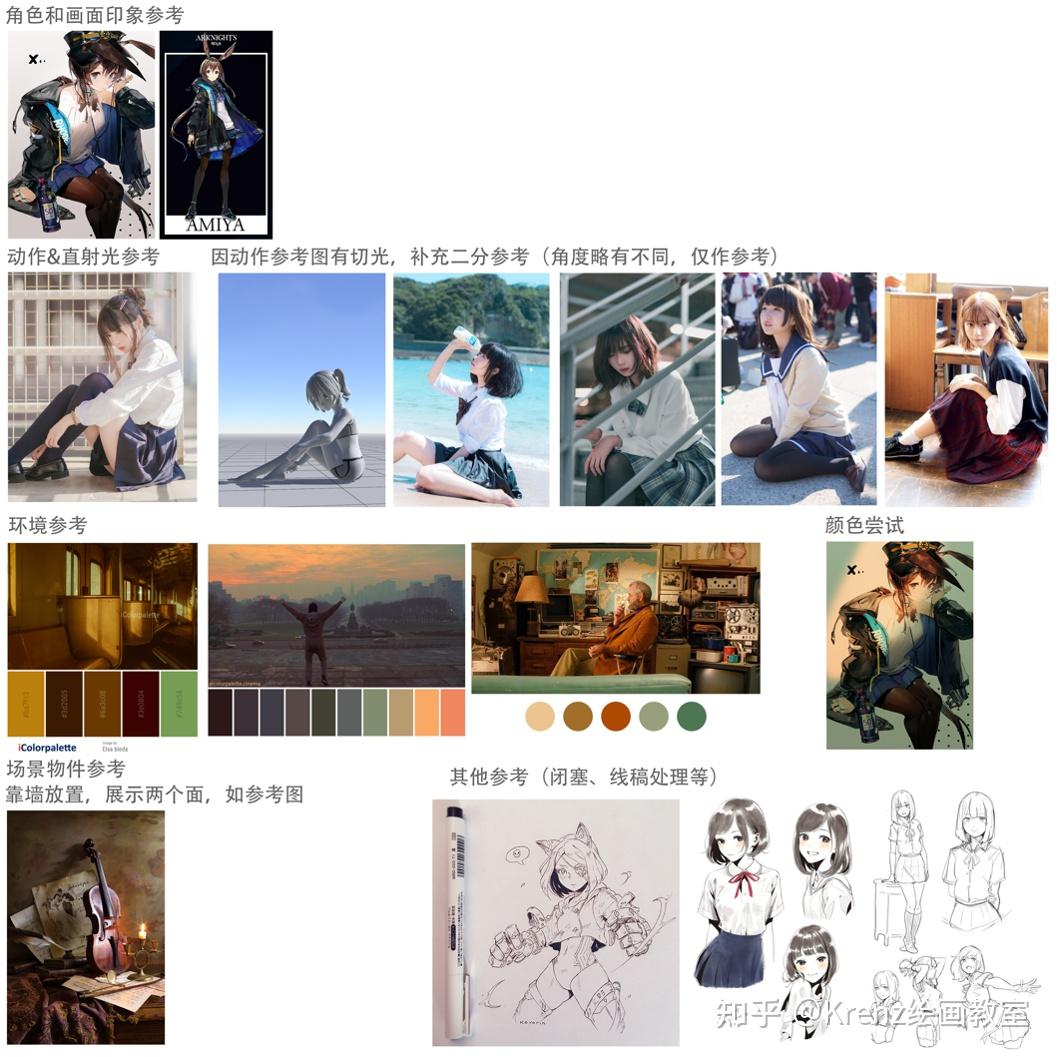 Krenz绘画教室【优秀作业心得】光影与色彩-0121 - 知乎