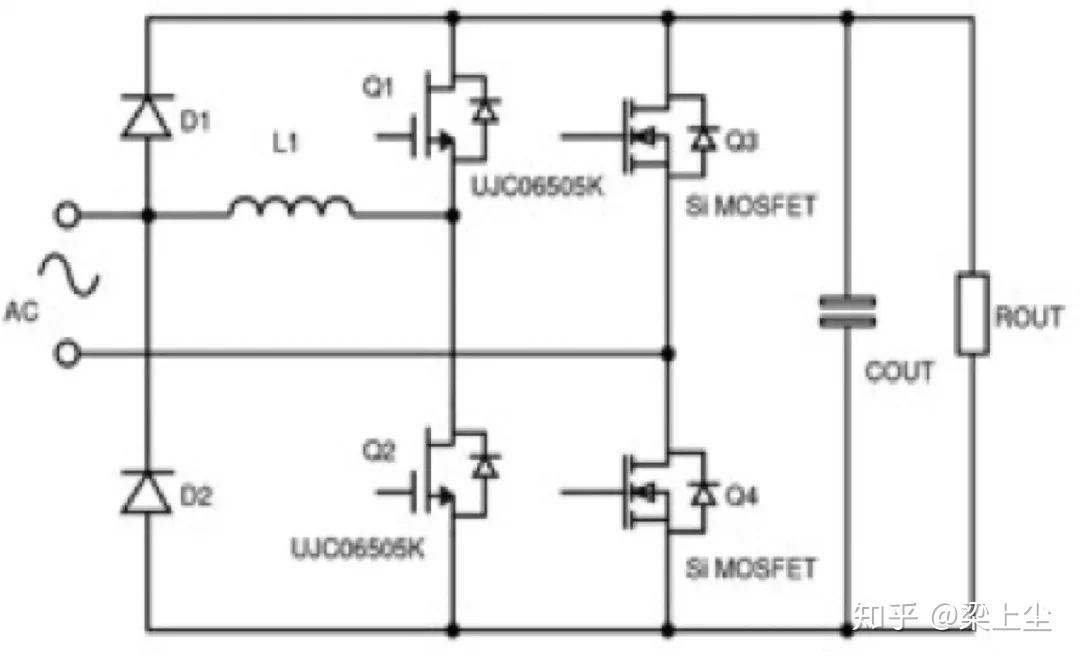 小科普丨SiC Cascode在电力电子应用中的优势 - 知乎