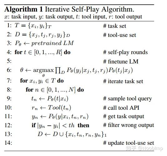 LLM+Tools，几篇LLM使用工具文章速览 - 知乎