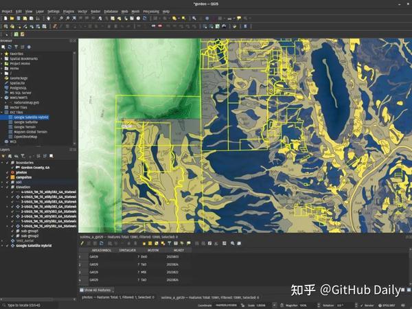 3 个令人惊艳的 GitHub 开源项目，诞生了！ - 知乎