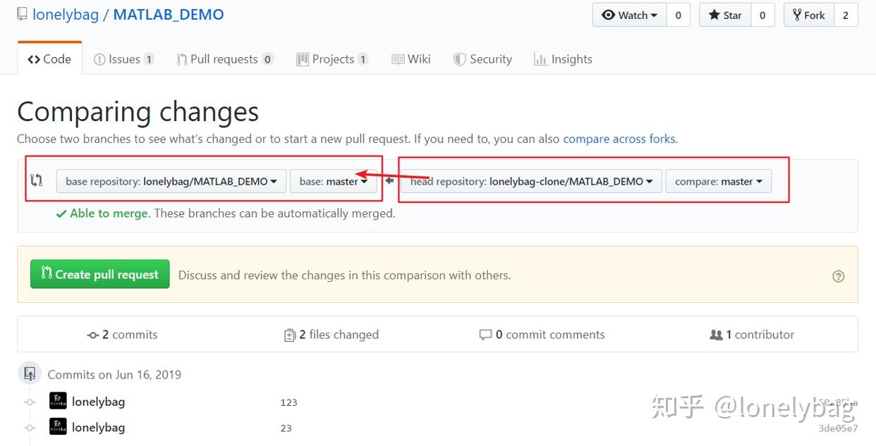 VSCode_Git_Github_ 基本操作（fork+pull request） - 知乎