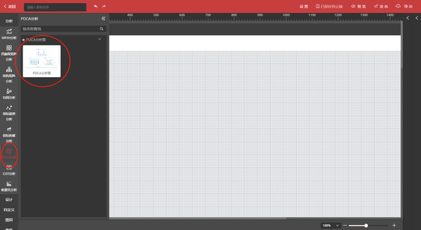 什么是PDAC分析法？如何使用PDAC分析法提高工作质量？ - 知乎