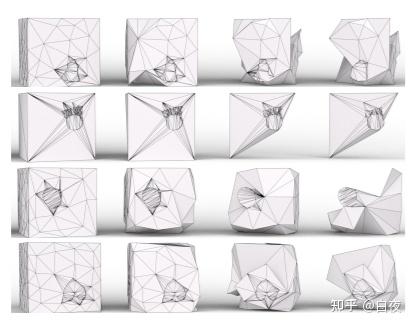 【论文精读】MeshCNN: A Network with an Edge - 知乎