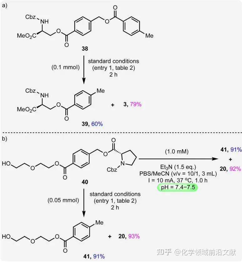 吉林大学项金宝Green Chem.：新型电触发器--对甲氧羰基苄基（pMCB）作为羧酸、磷酸和醇的电控保护基团 - 知乎