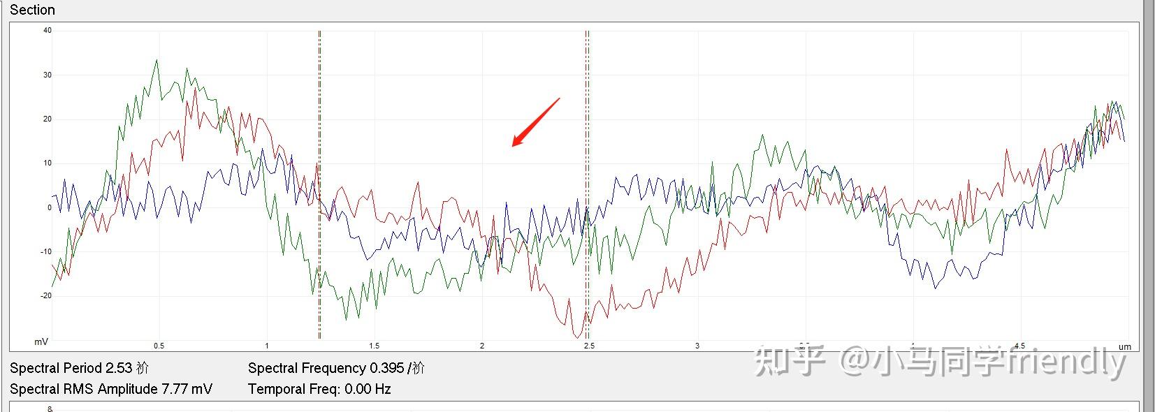 【表征干货】原子力显微镜测试AFM及KPFM测试，数据分析及处理，一起来学！ - 知乎