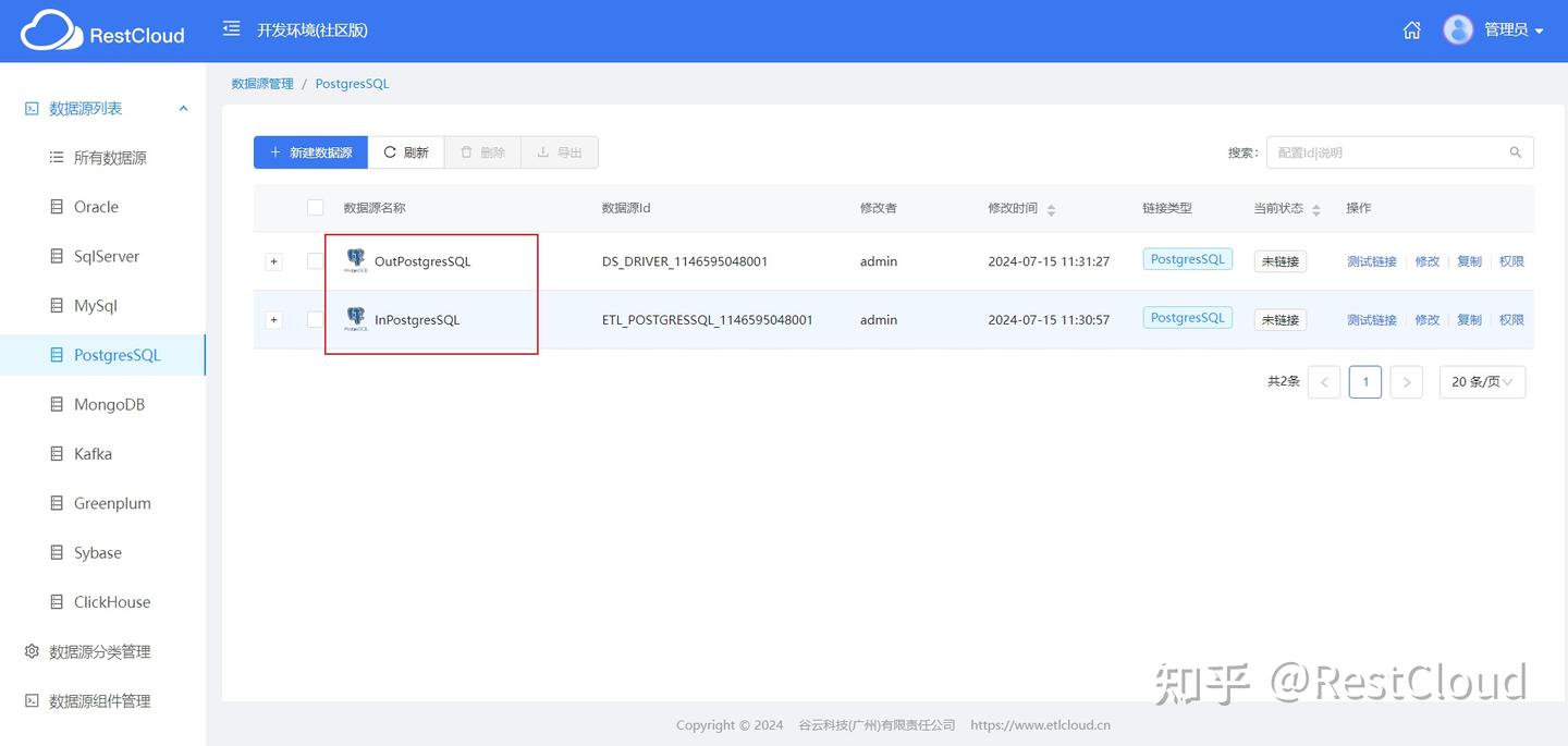 Etl数据集成丨将postgresql数据库数据实时同步至postgresql 知乎