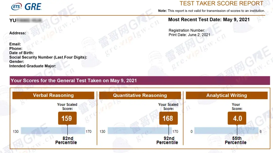 经验分享・GRE327，20+分提升的心路历程分享！ - 知乎