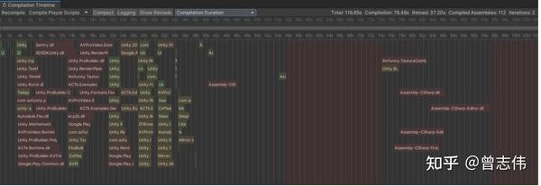 【Unity】引擎编译时间优化 - 知乎
