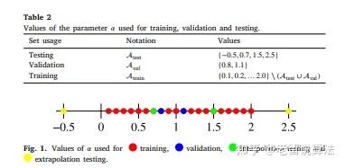 审稿周期281天的二区TOP刊你见过？APPLIED SOFT COMPUTING真有你的！ - 知乎