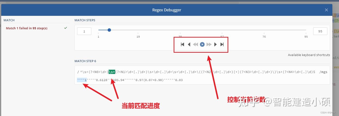 爬虫神器!regex101正则表达式测试和学习工具(内含使用教程、python和c正则表达式代码示例) 知乎