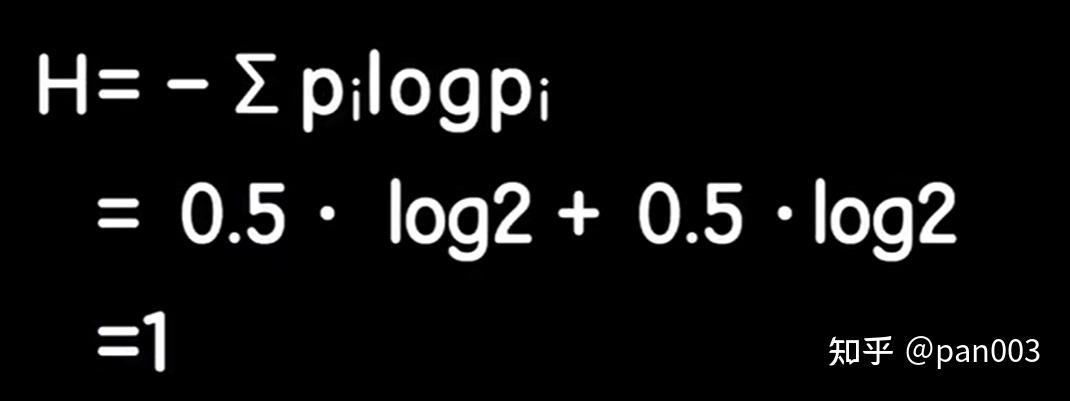 信息熵(information Entropy) 知乎eos 0620