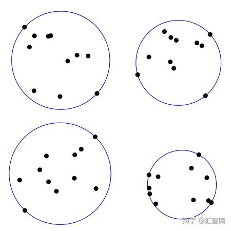 基于octree的raycasting优化算法 - 知乎