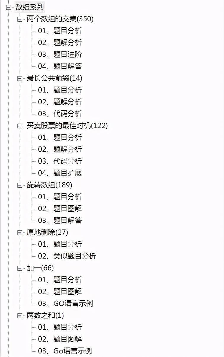 这套 Github 上 90K+star 力扣刷题笔记，可以帮你搞定 80% 以上的 算法 面试 - 知乎