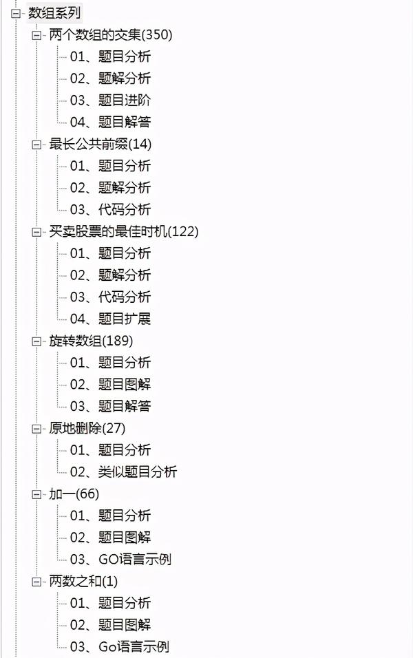 Github标星90k，这份持续霸榜的leetcode刷题手册到底有多强？ 知乎