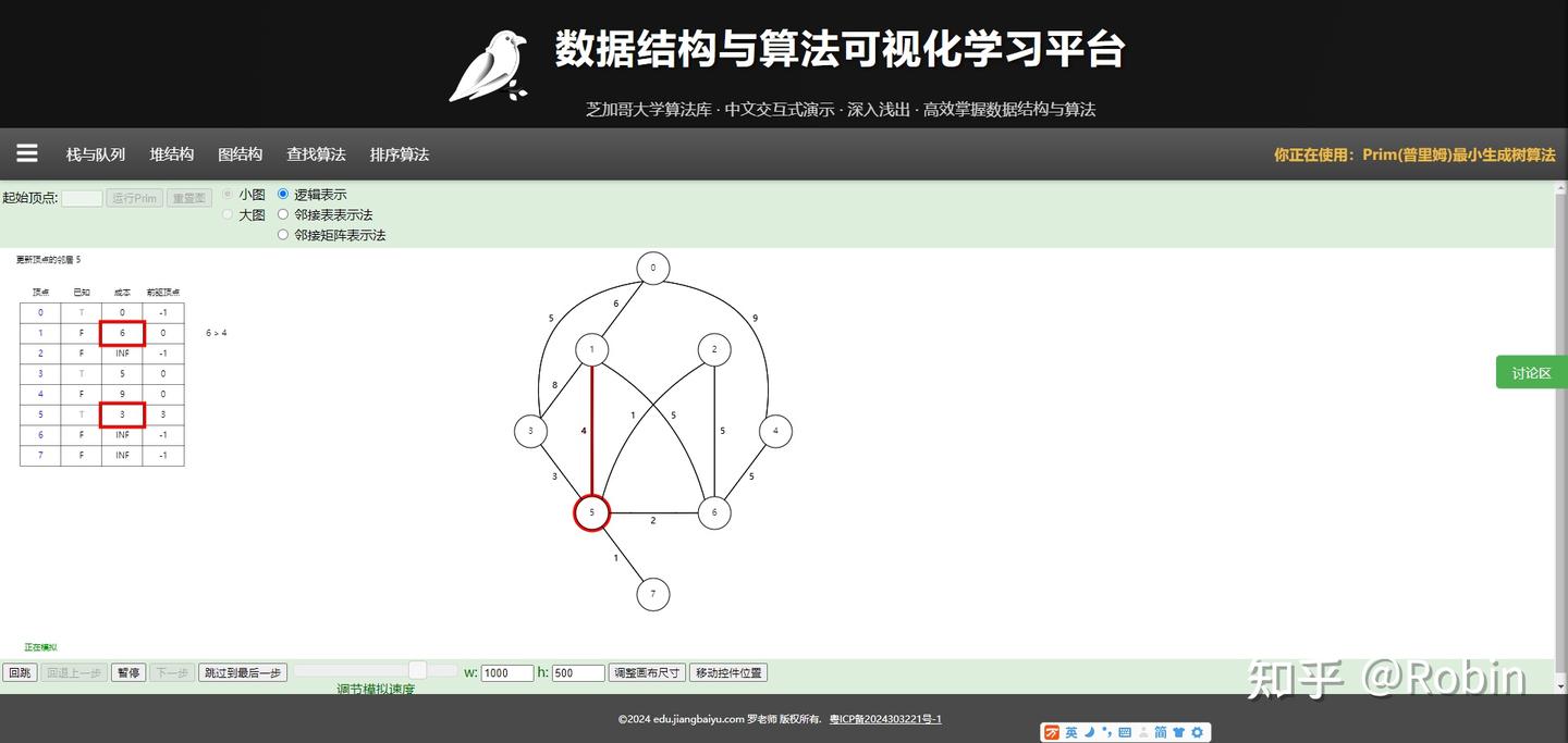 数据结构与算法可视化模拟（Structure Visualization） - 知乎