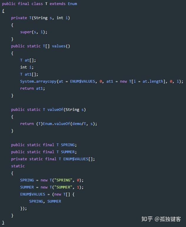 不了解这12个语法糖，别说你会Java！ - 知乎