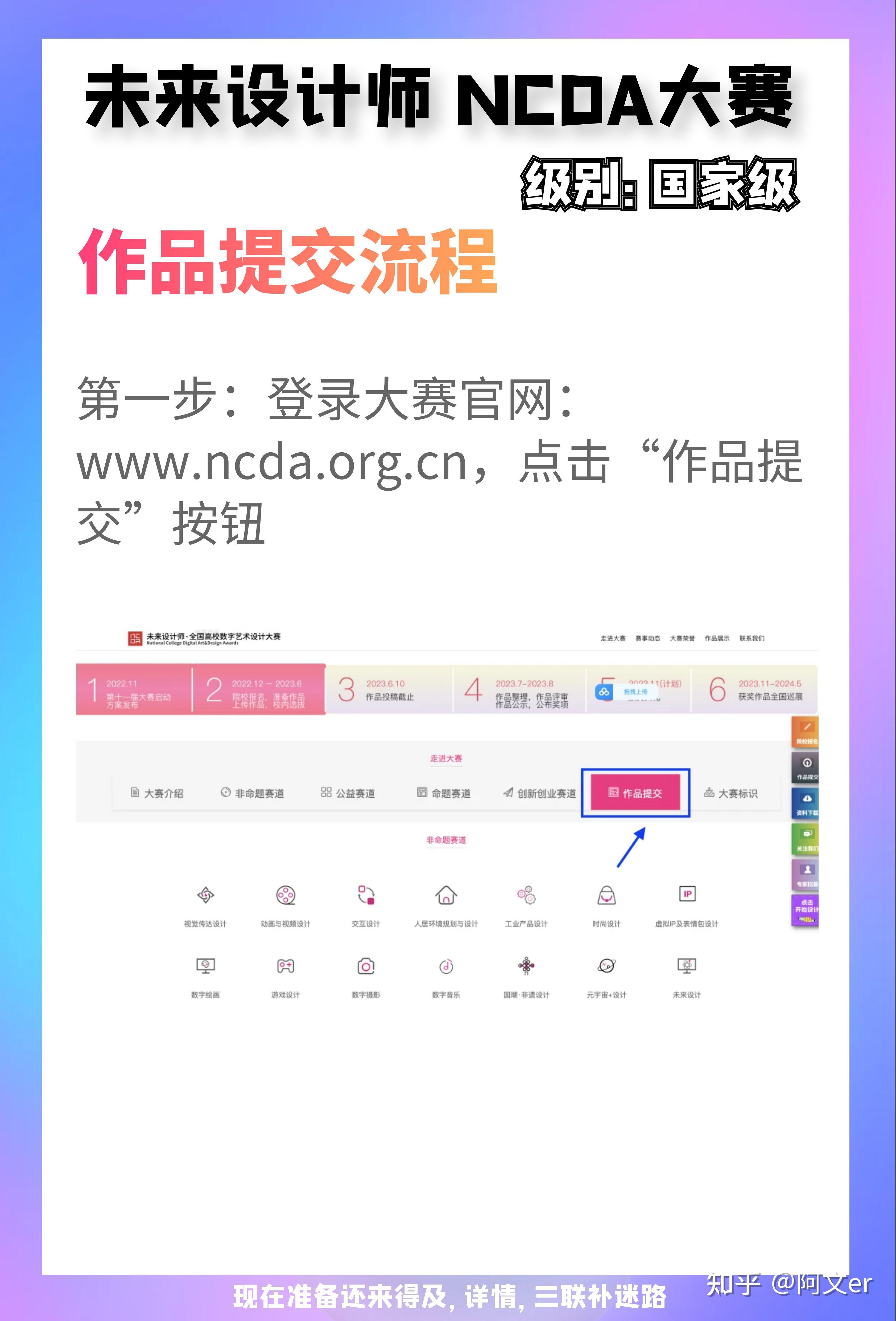 你准备好了嘛？NCDA大赛参赛仅剩24天 - 知乎