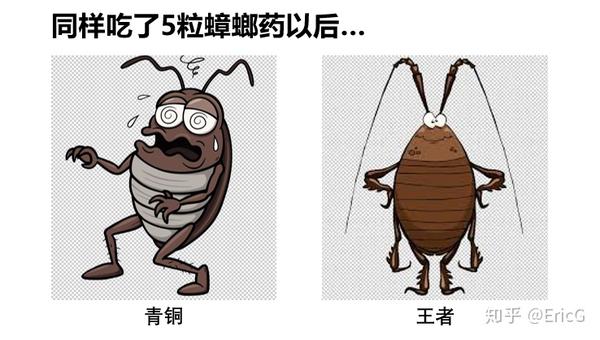 probit模型中的probit究竟是指什么？ - 知乎