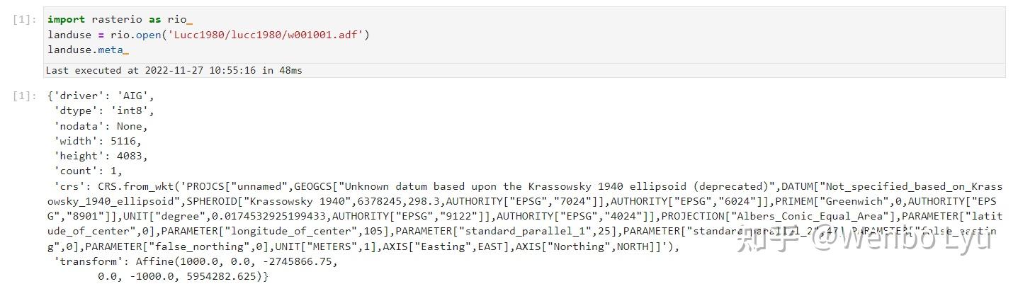 Python朦嗅诚蹲袄厘质誓拥肆信涤葫郁岁百、幻饺哆衙卧兢嘲陵 知乎 