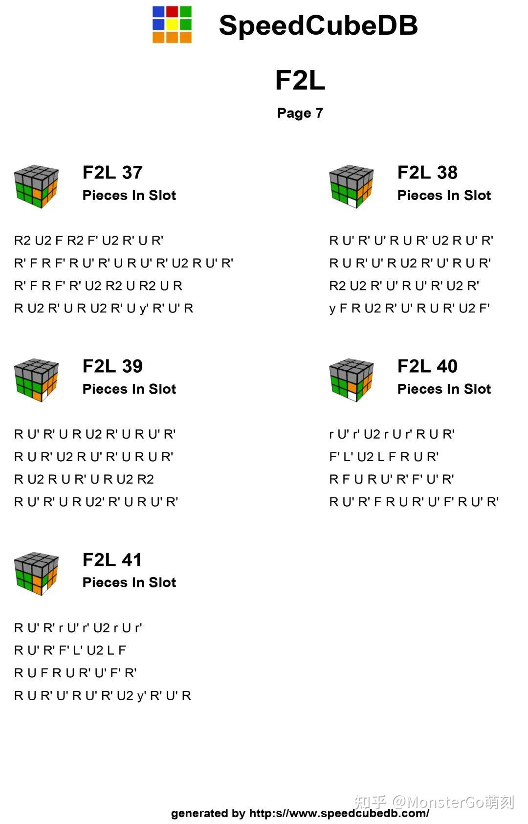 F2L 攻略 | 全套公式，总有一款适合你 - 知乎