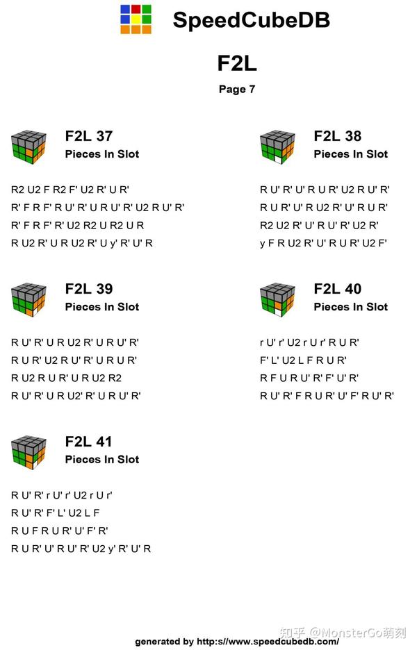 F2L 攻略 | 全套公式，总有一款适合你 - 知乎